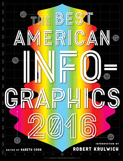The Best American Infographics 2016 | Science Book a Day